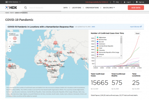 Humanitarian Data Exchange - COVID-19 Pandemic | UN-SPIDER Knowledge Portal